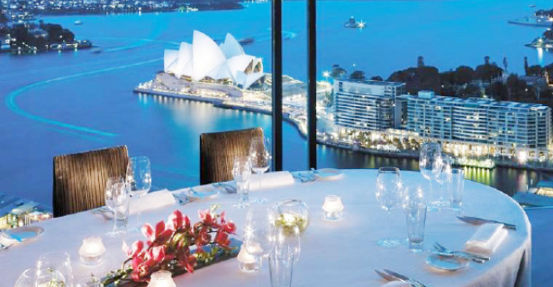 Seven Tips On World's Most Beautiful Restaurants