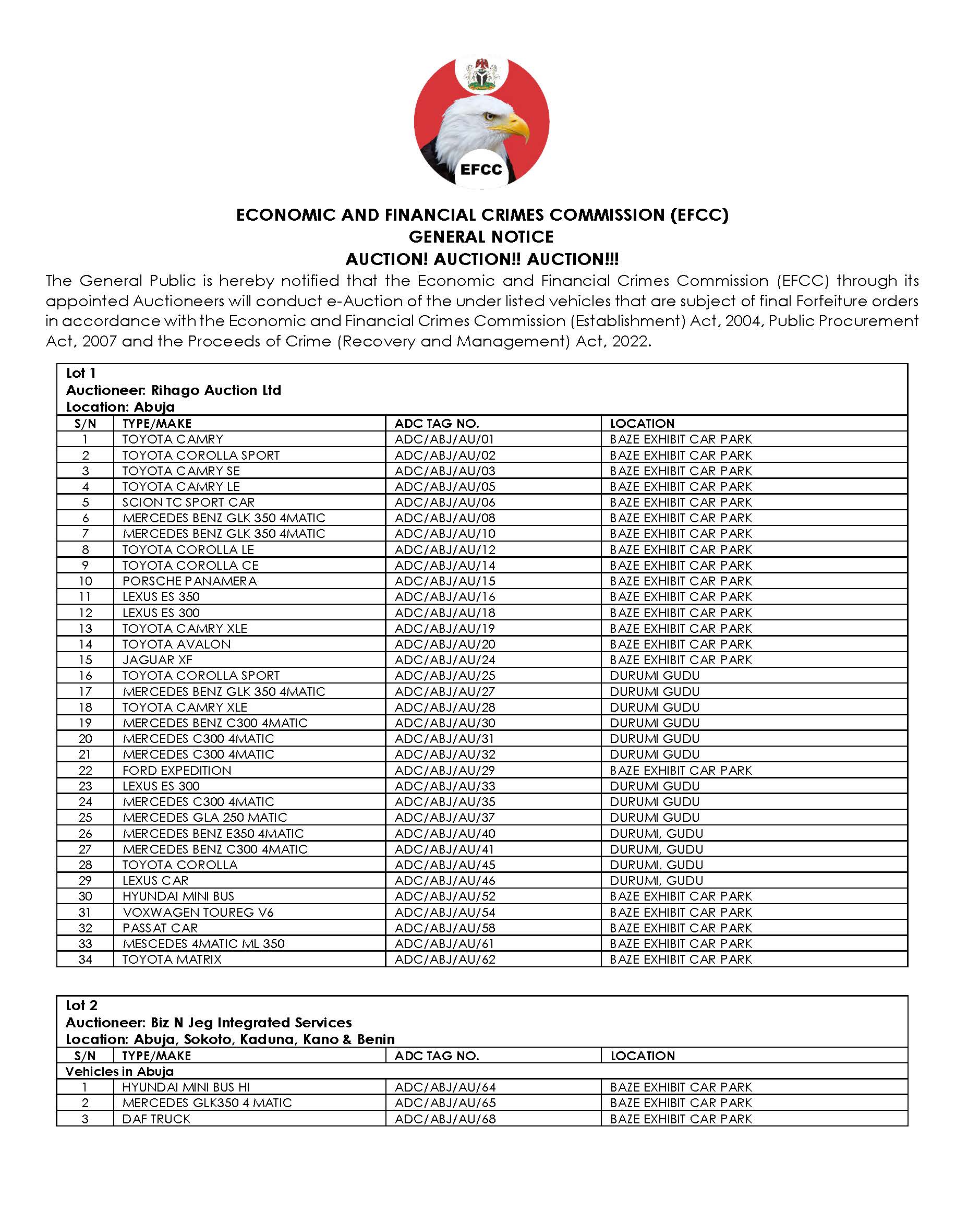 SEE LIST: EFCC Begins Auction Of 891 Forfeited Cars