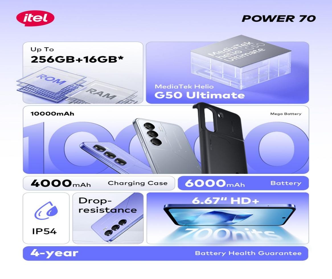 Itel Power 70 –Meet Nigeria’s First 10000mAh Smartphone Itel Launches ...