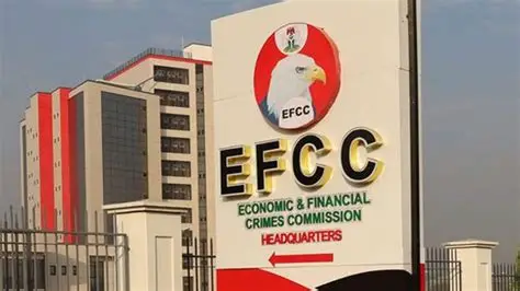 Family Petitions EFCC Over Late Father’s Estate Linked To Ex-NASS Clerk