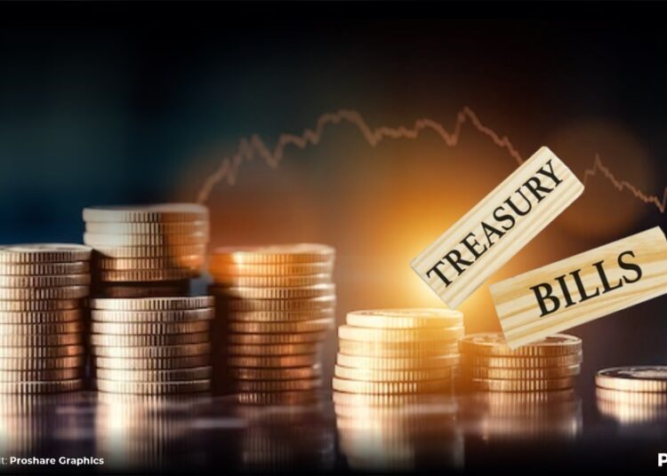 Treasury Bills Offer Get 272% Over-subscription As Yields Ease At Auction